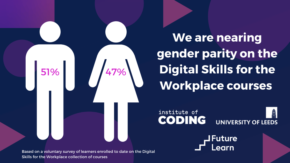 Why online digital skills education is a hit with learners – an IoC, FutureLearn and University ...